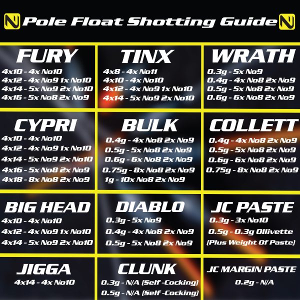 Pole Floats – NuFish